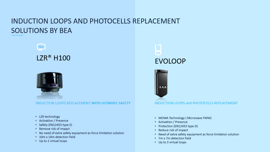 BEA EVOLOOP - New 2025 induction loop alternative for auto barriers